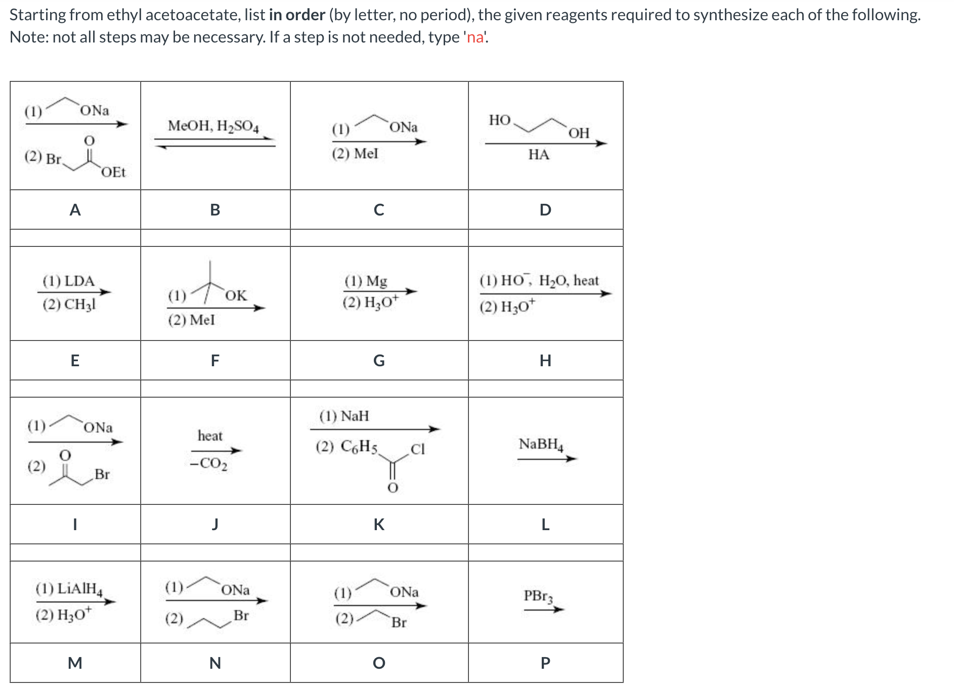 Solved Starting from ethyl acetoacetate, list in order (by | Chegg.com