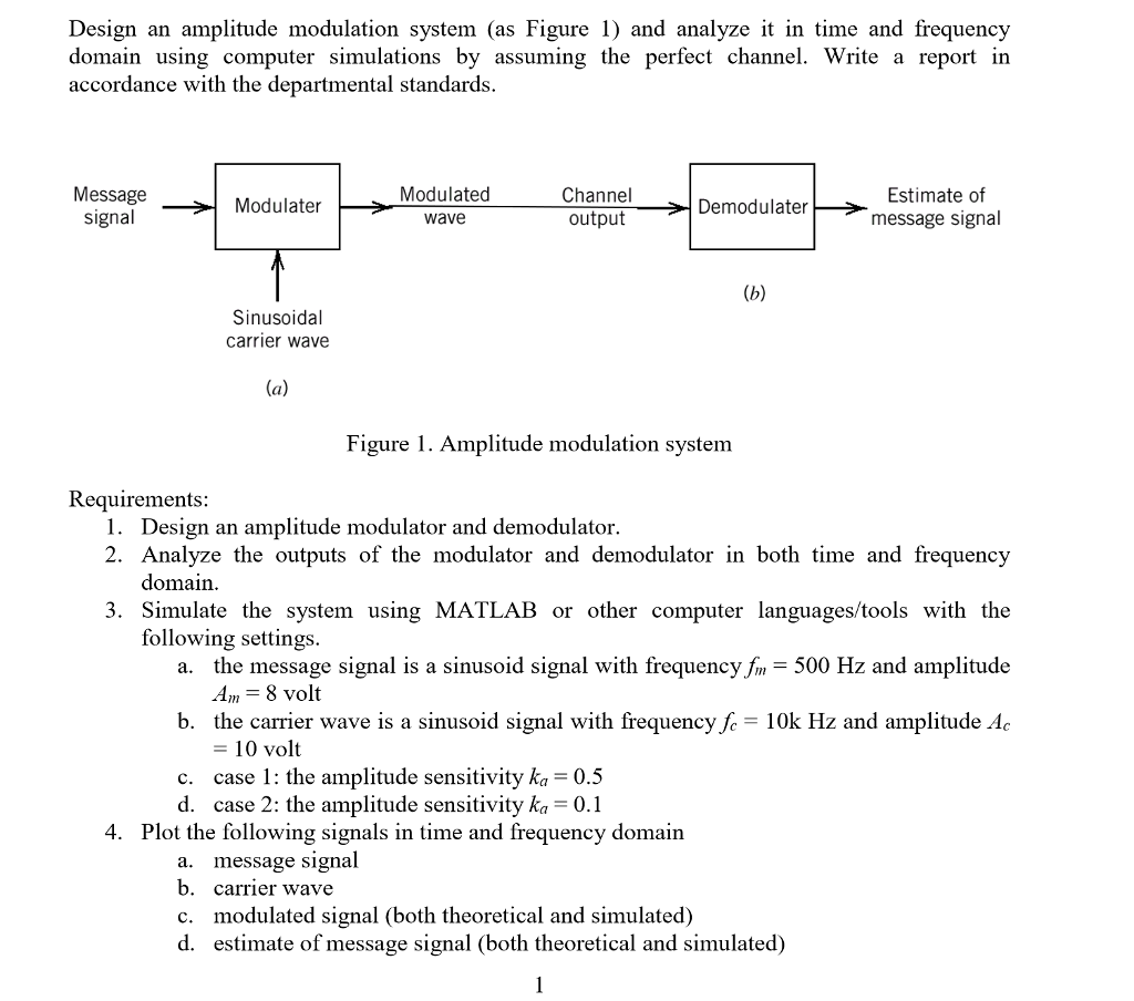 Design an amplitude modulation system (as Figure 1) | Chegg.com