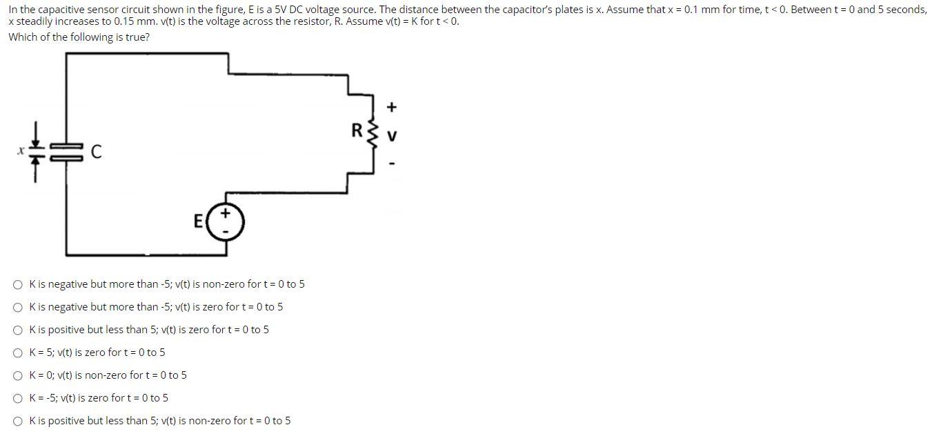 Solved In The Capacitive Sensor Circuit Shown In The Figure