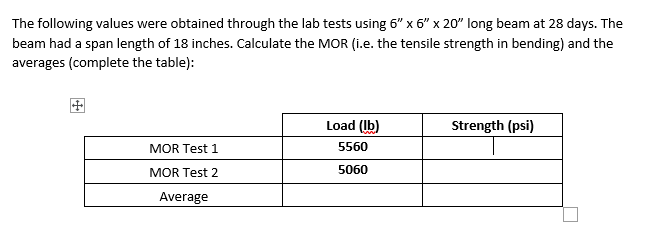 Solved The following values were obtained through the lab | Chegg.com