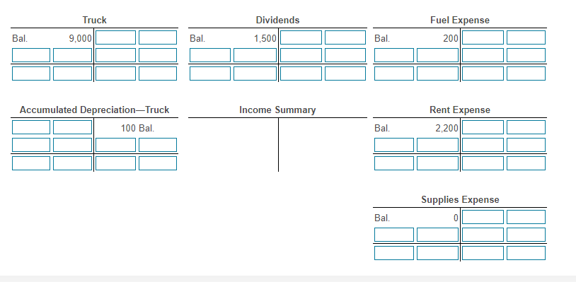 Solved Adjusting journal entries Fuel Expense Income | Chegg.com