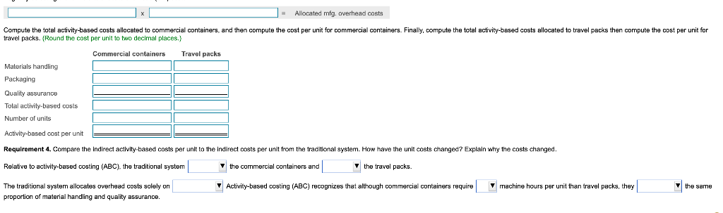 Solved Estimated Estimated Quantity of Allocation Base | Chegg.com