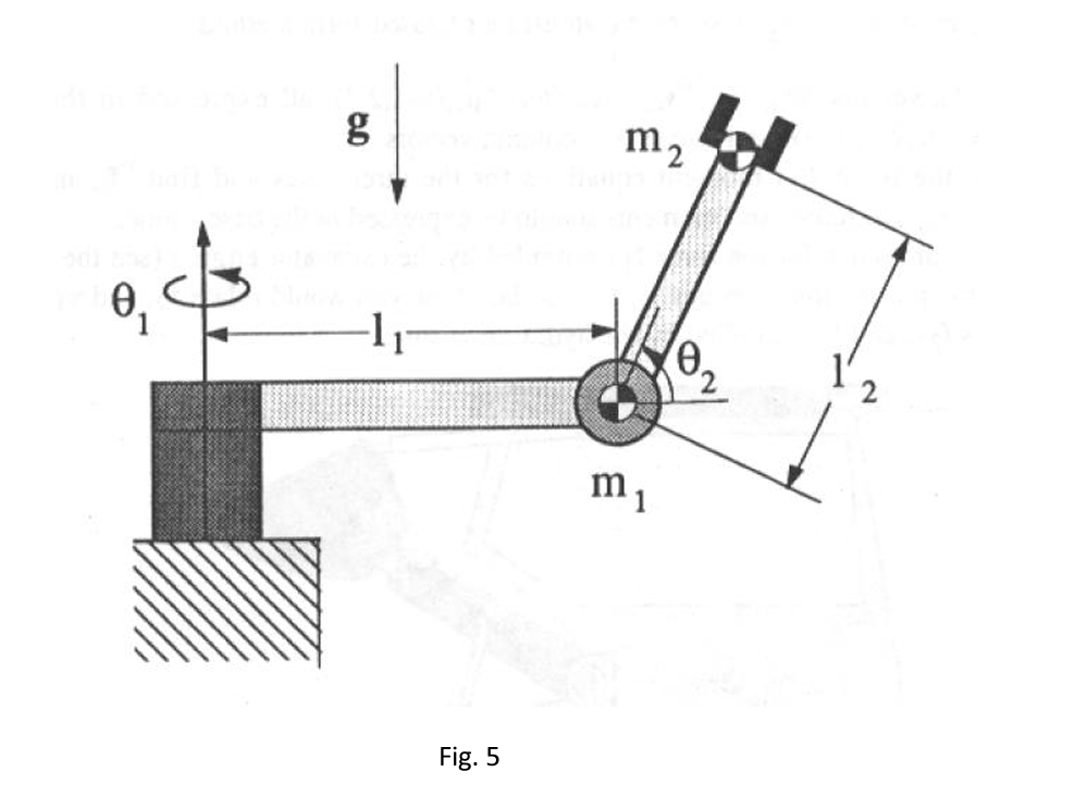 Solved Using the Iterative Newton-Euler method, find the | Chegg.com