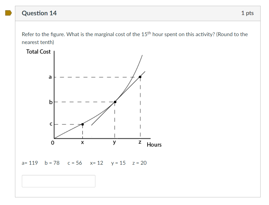 Solved Refer to the figure. What is the marginal cost of the | Chegg.com