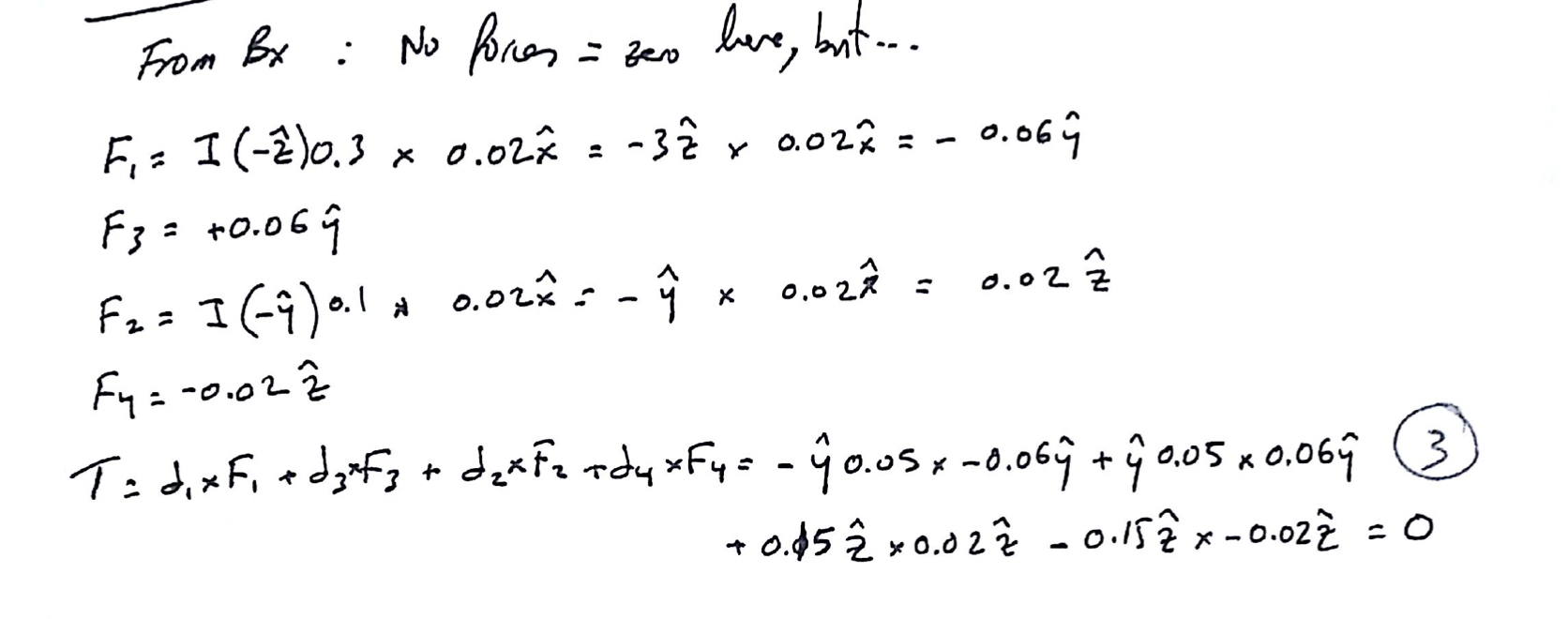 Solved Q1: Determine the torque acting a 1-turn rectangular | Chegg.com