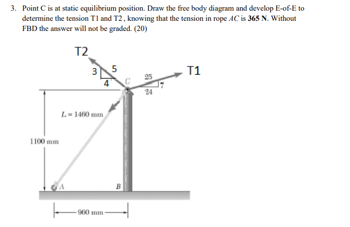 Solved 3. Point C is at static equilibrium position. Draw | Chegg.com