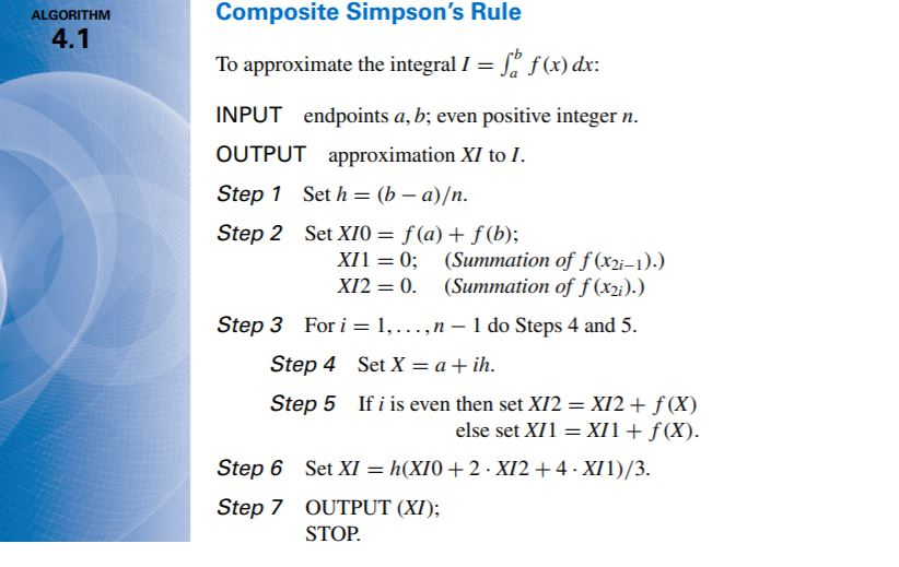 Solved Composite Simpson's Rule ALGORITHM 4.1 To approximate | Chegg.com