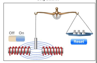 Solved Gouy Balance A Gouy balance is used to determine the | Chegg.com
