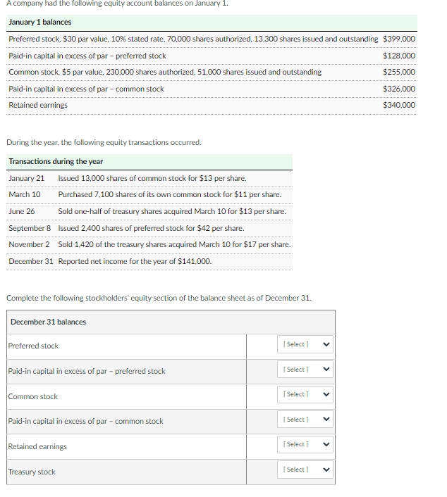 Solved During the year, the following equity transactions | Chegg.com