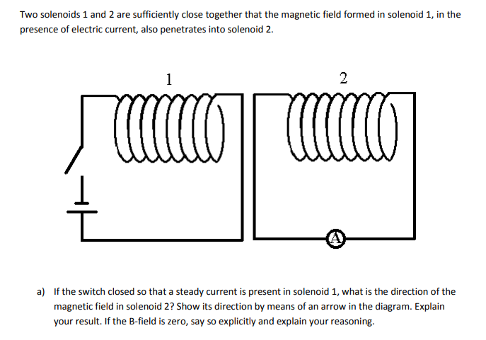 Solved Two solenoids 1 and 2 are sufficiently close together | Chegg.com