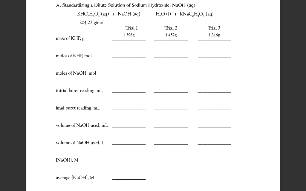 Solved A. Standardizing a Dilute Solution of Sodium | Chegg.com