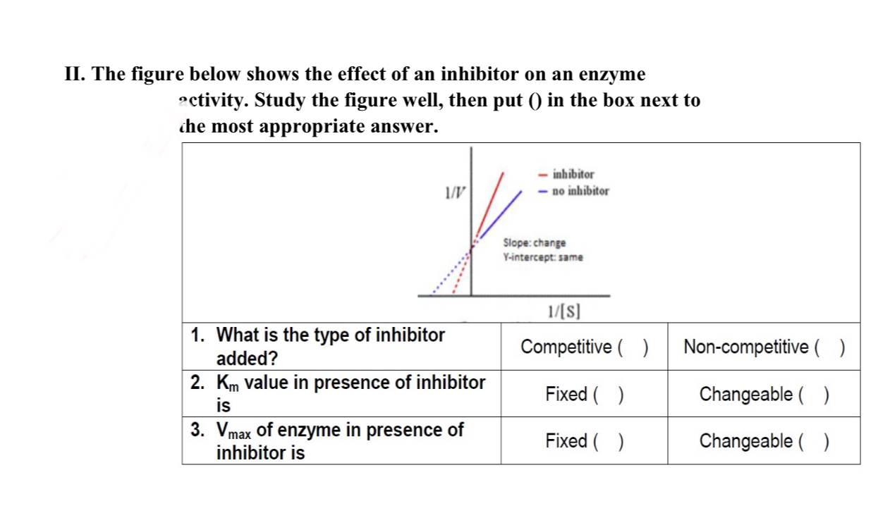 Solved II. Indicate the structural level (primary, | Chegg.com