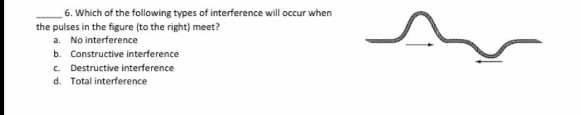 Solved 6. Which of the following types of interference will | Chegg.com