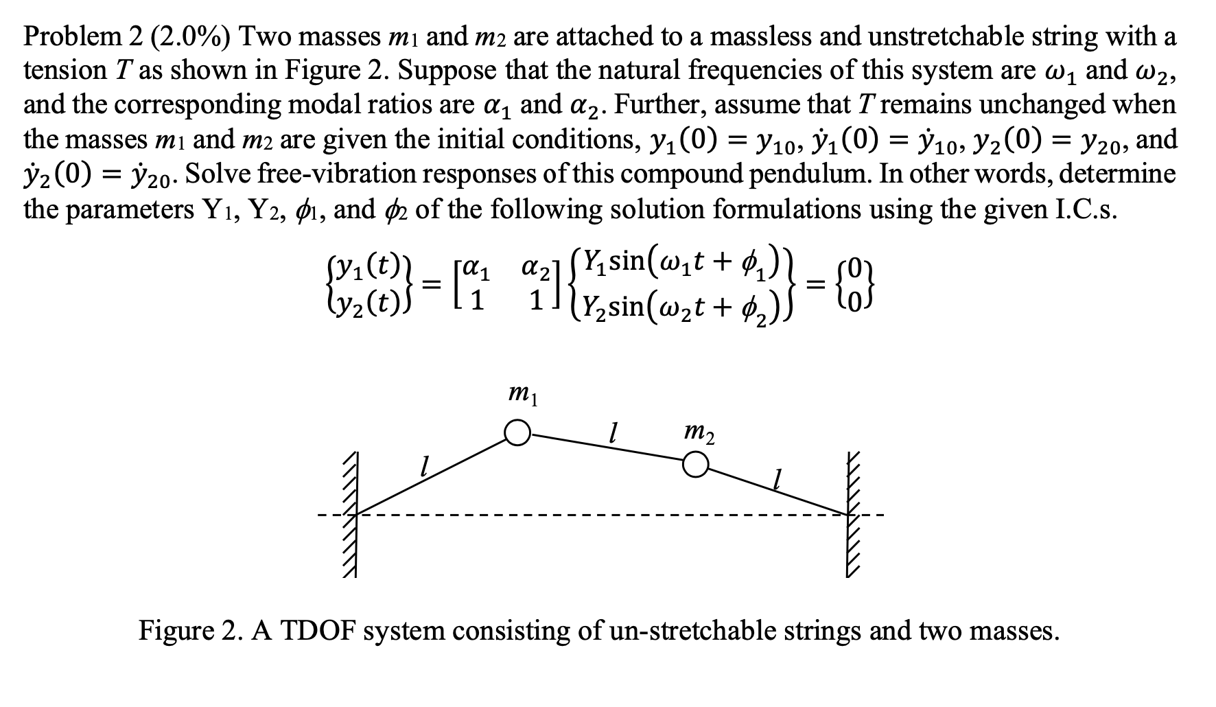 Problem 2(2.0%) ﻿Two masses m1 ﻿and m2 ﻿are attached | Chegg.com