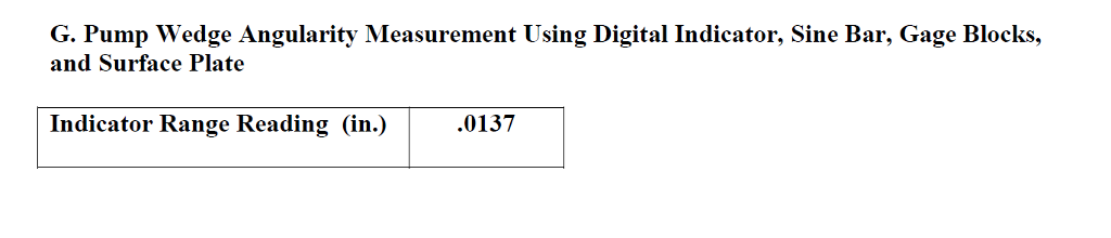 Solved APPENDIXA: ENGINEERING PRINTS OF PARTS TO BE MEASURED | Chegg.com