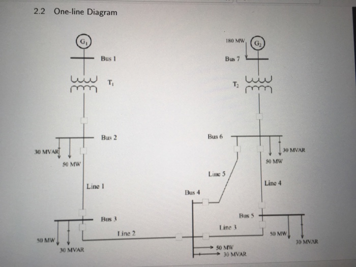 Solved 1. From the one-line diagram of the test system and | Chegg.com