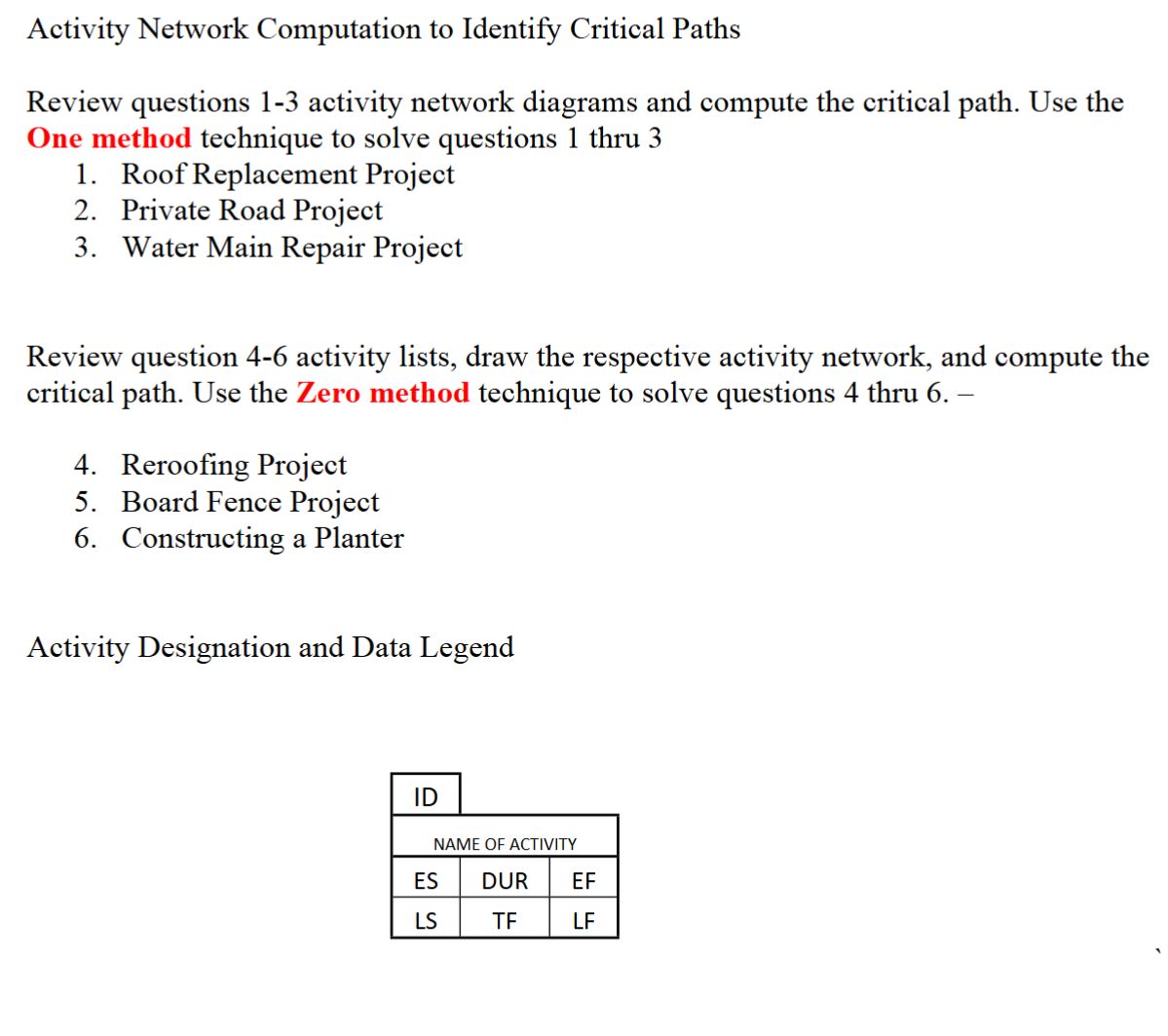 Activity Network Computation to Identify Critical | Chegg.com