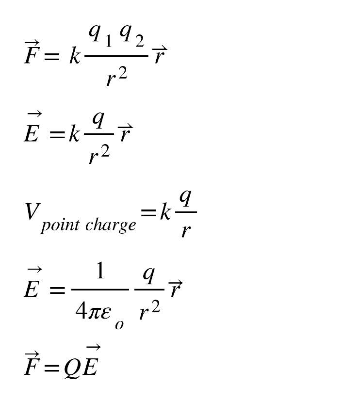 Solved What do all the vector and scalar variables represent | Chegg.com