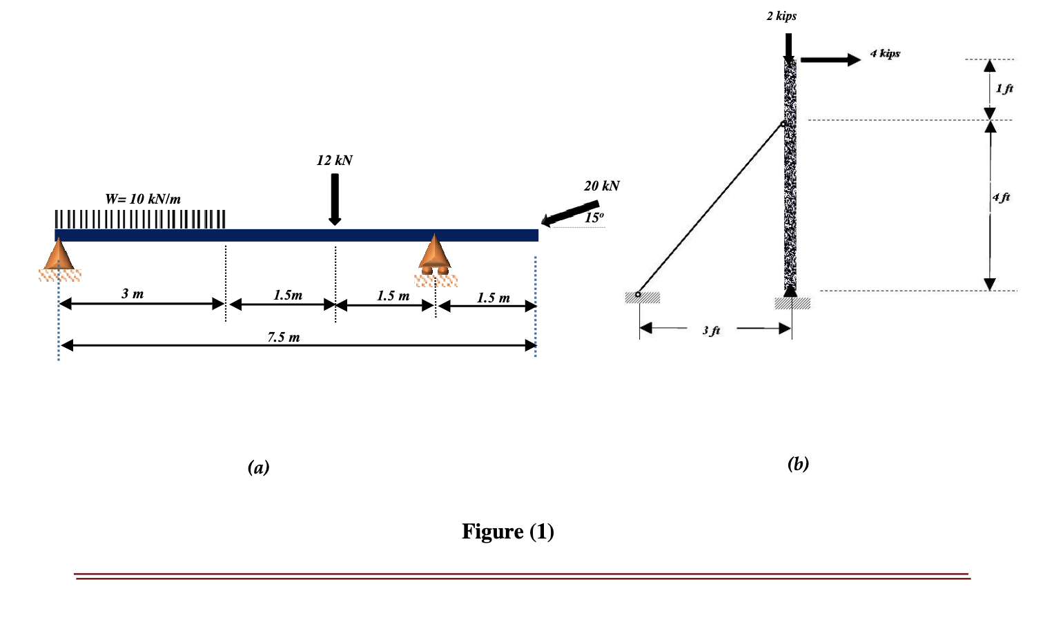Solved Draw the axial, shear, and bending moment diagrams | Chegg.com