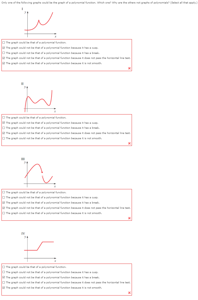 Solved Only one of the following graphs could be the graph | Chegg.com