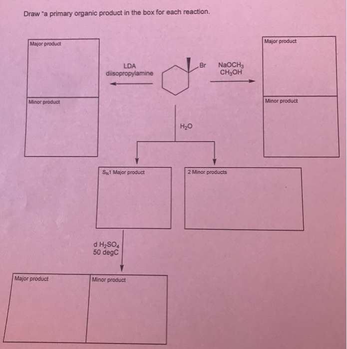 Solved Draw "a primary organic product in the box for each | Chegg.com
