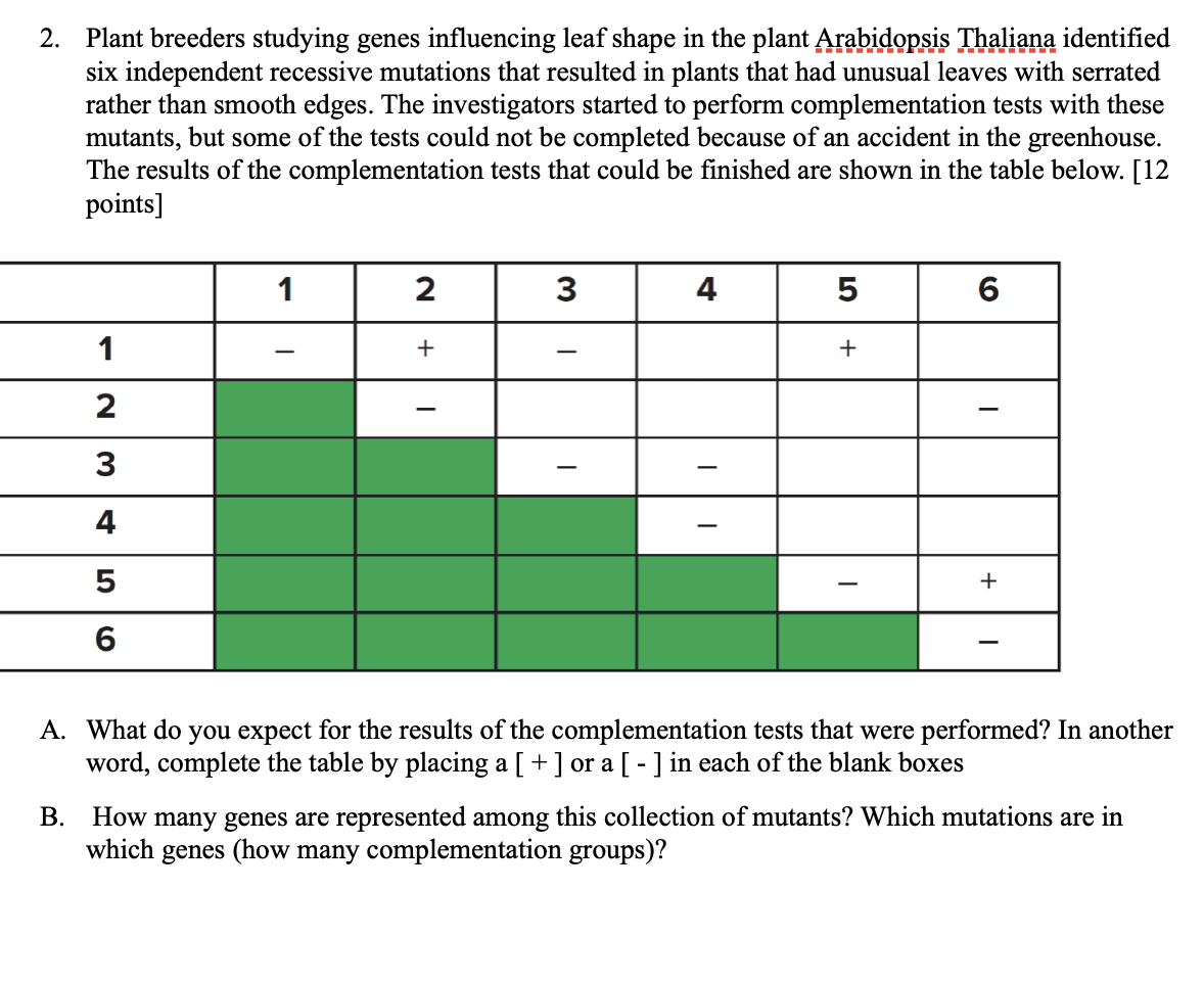 Solved 2. Plant breeders studying genes influencing leaf | Chegg.com