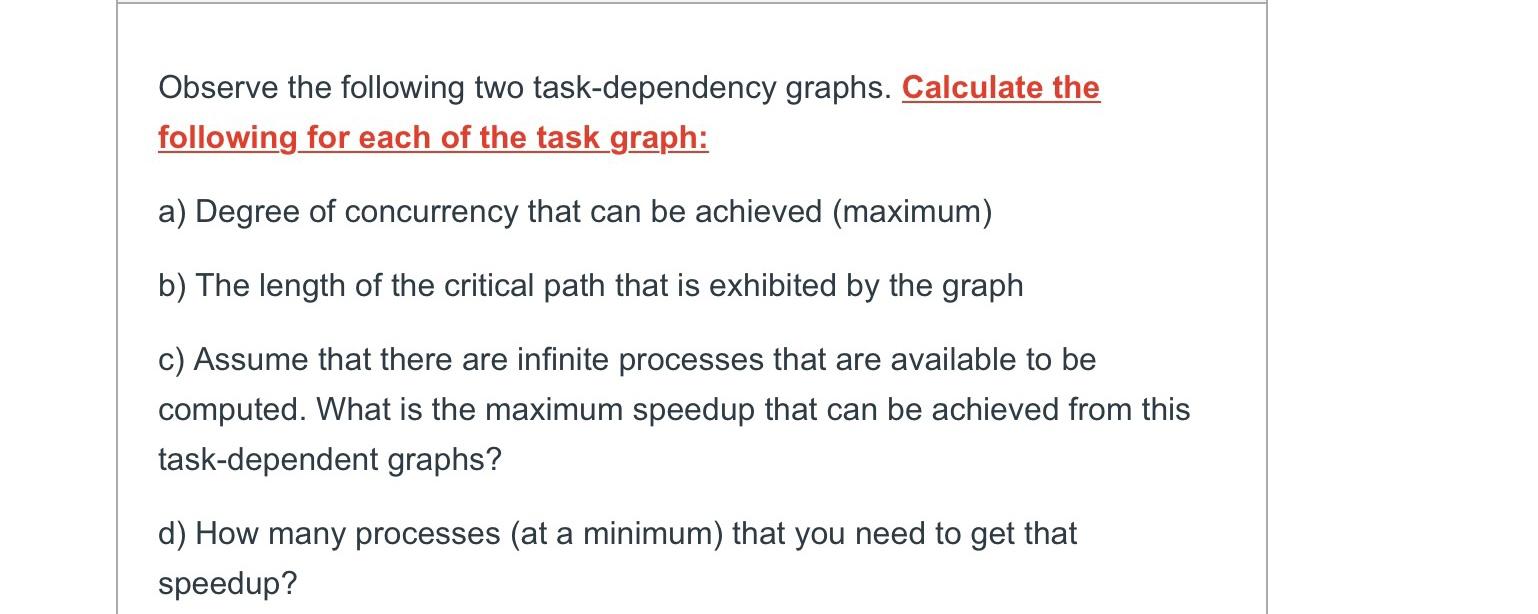 Solved Observe The Following Two Task Dependency Graphs 