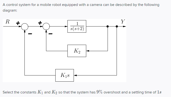 Solved A control system for a mobile robot equipped with a | Chegg.com