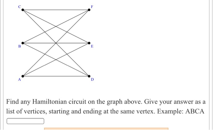 Solved Find any Hamiltonian circuit on the graph above. Give | Chegg.com