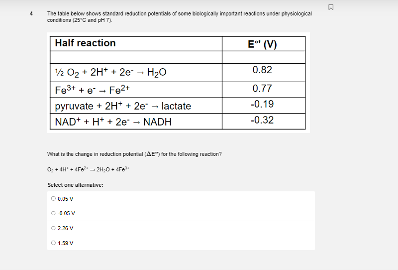 Solved The table below shows standard reduction potentials | Chegg.com