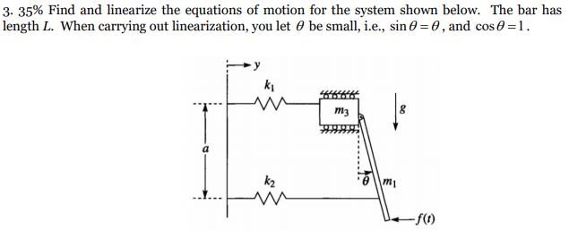 Solved 3. 35% Find and linearize the equations of motion for | Chegg.com