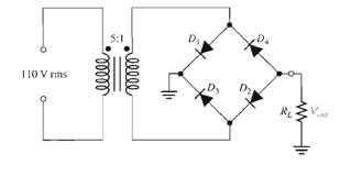 Solved Given a bridge rectifier, plot the output wave form. | Chegg.com