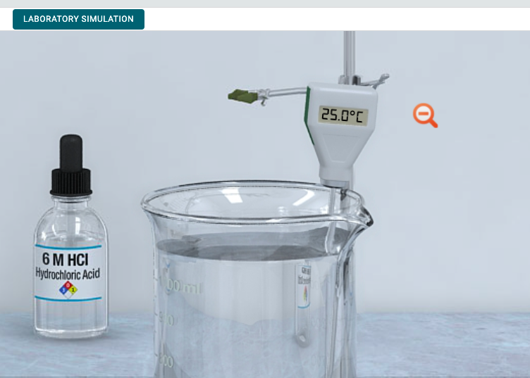 Solved Lab Data - - X Mass of magnesium (9) 0.213 0.00876 | Chegg.com