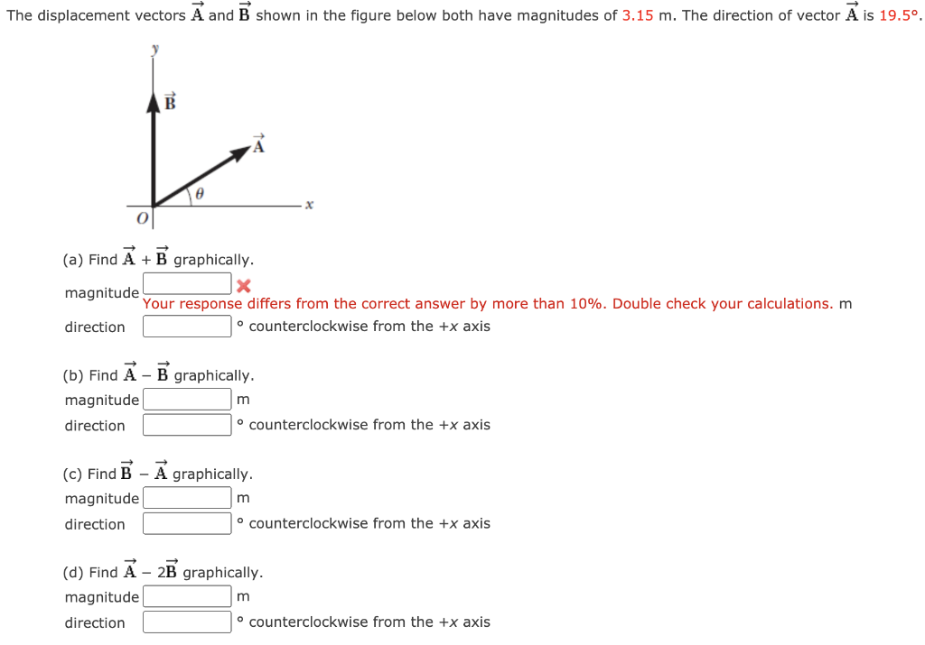 Solved The displacement vectors A and B shown in the figure | Chegg.com