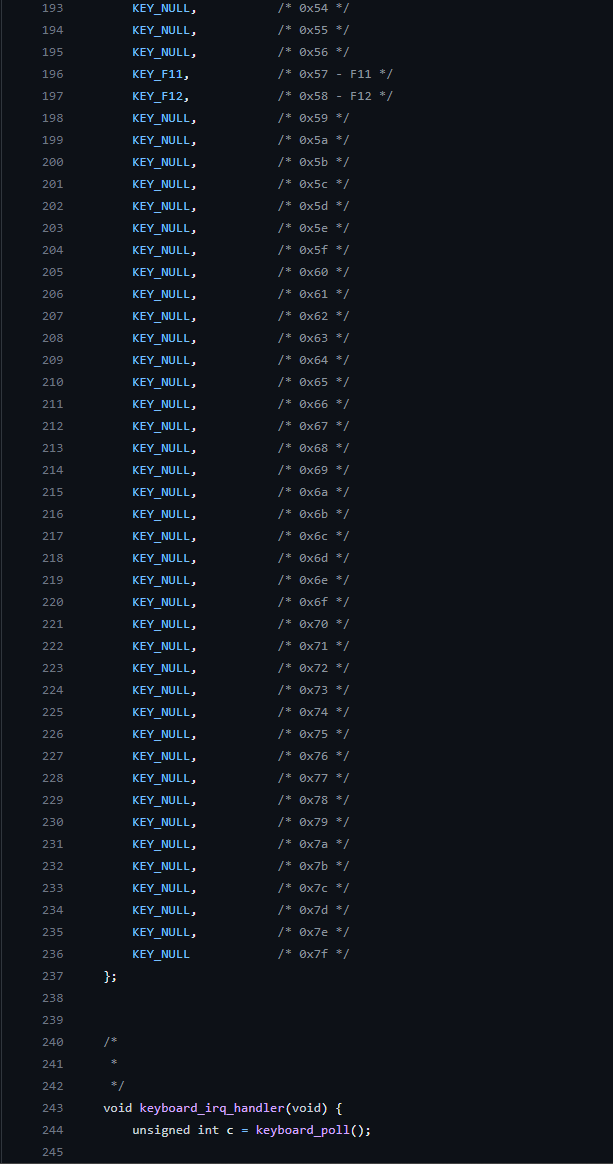Solved In C programming language please in SPEDE update | Chegg.com