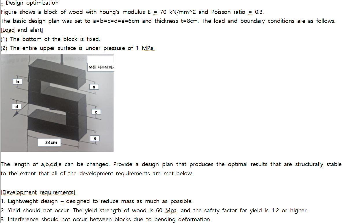 Solved Figure shows a block of wood with Young's modulus | Chegg.com
