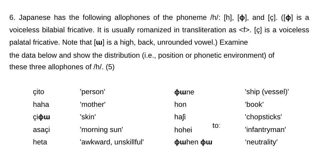 6. Japanese has the following allophones of the | Chegg.com