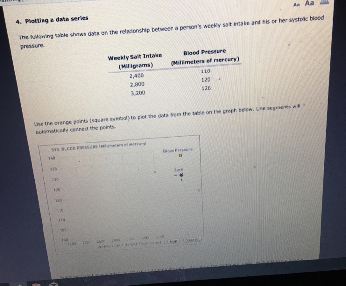 Solved 4. Plotting a data series Aa Aa le shows data on the | Chegg.com