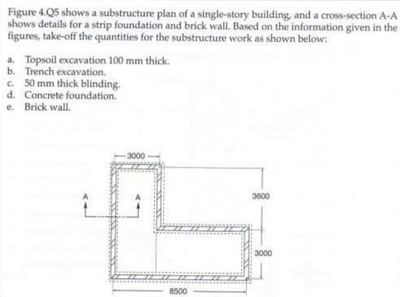 Solved Figure 4.25 shows a substructure plan of a | Chegg.com