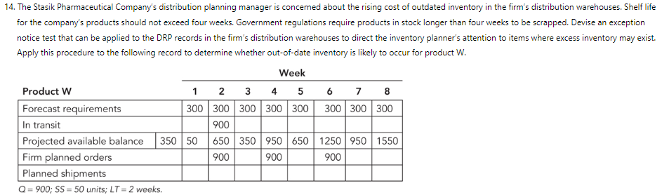 Solved The purpose of this assignment is to utilize | Chegg.com