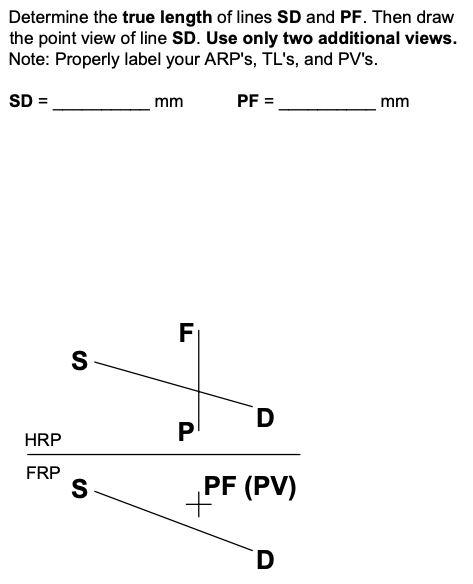 Solved Determine the true length of lines SD and PF. Then | Chegg.com