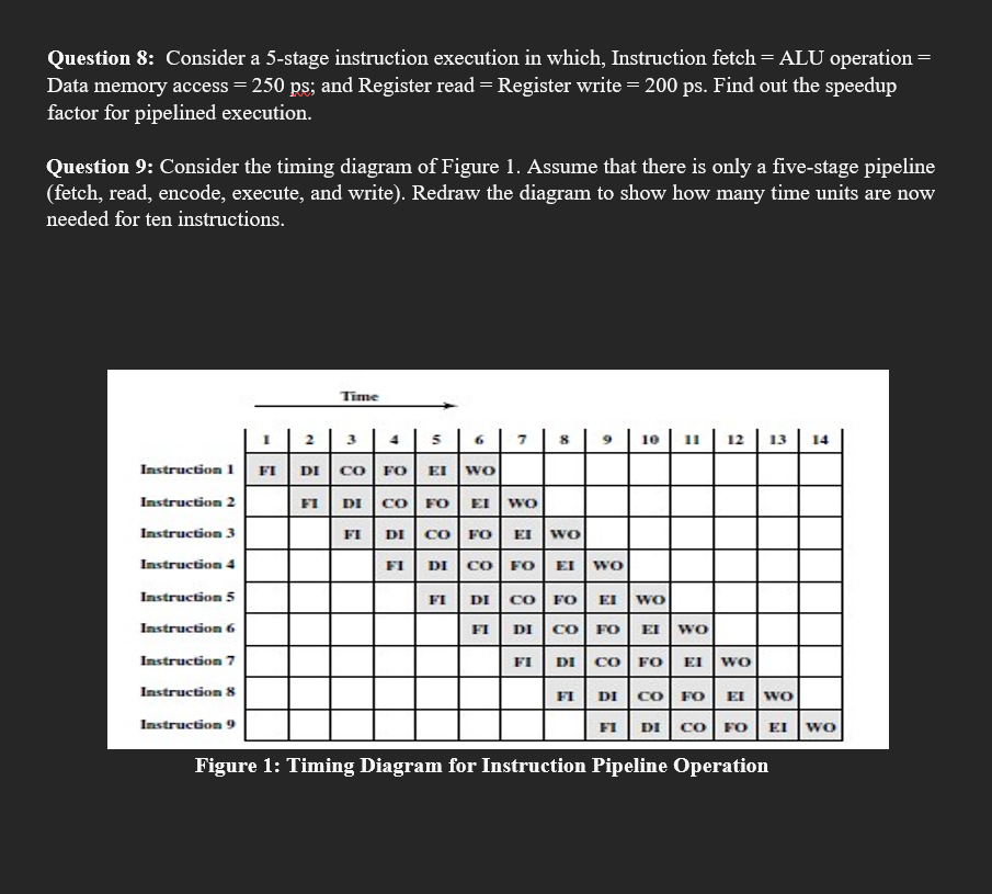 Solved Question 8: Consider a 5-stage instruction execution | Chegg.com