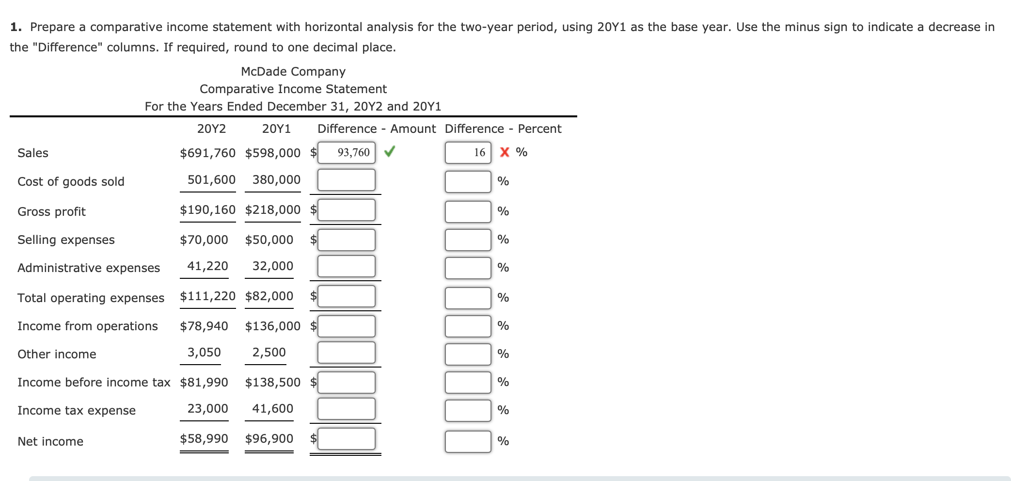 Solved 1. Prepare a comparative income statement with | Chegg.com