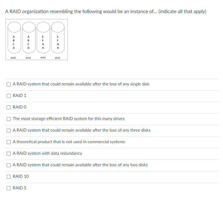 Solved A RAID organization resembling the following would be | Chegg.com