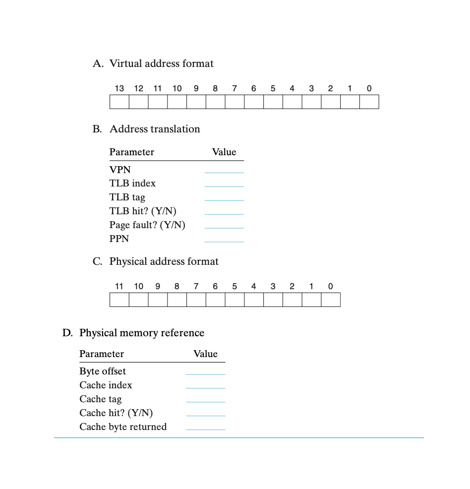 Virtual address: 0x03d7 • The memory is byte | Chegg.com