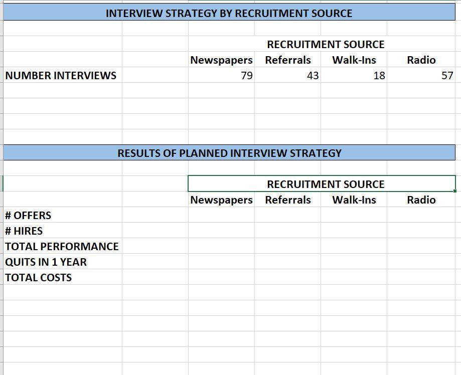 Solved Question-- (Chegg Homework Expert) Using the data | Chegg.com