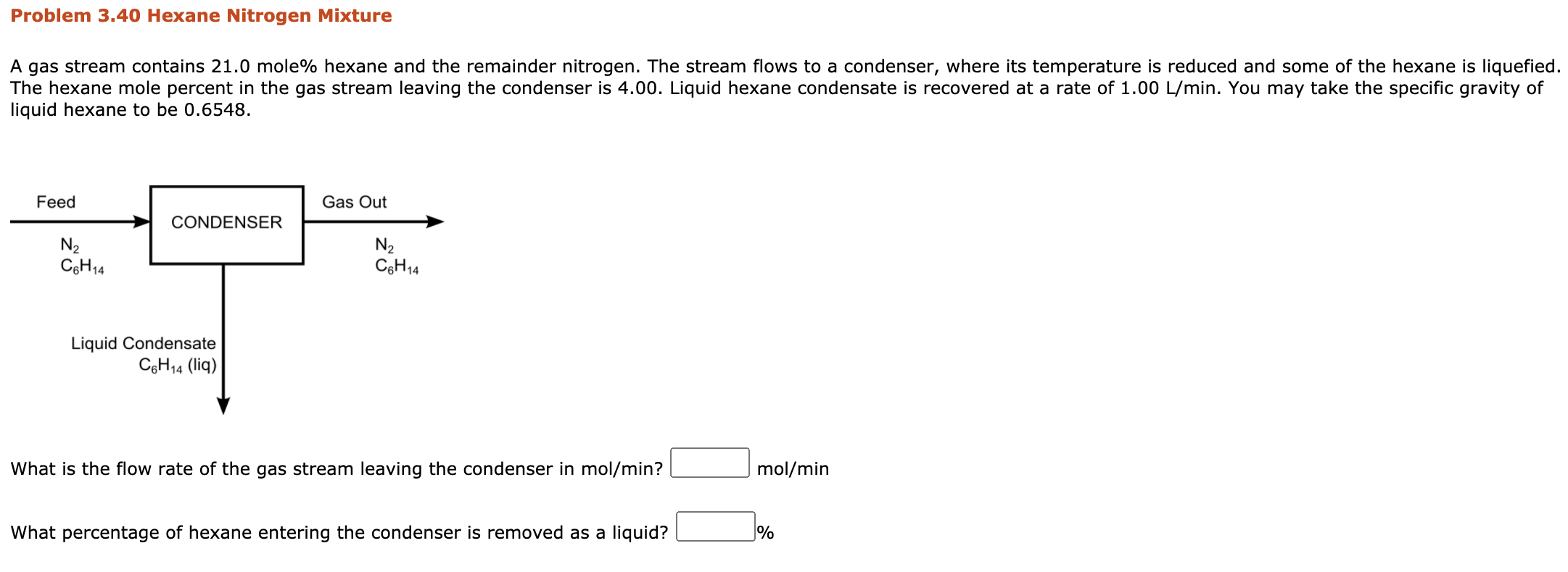 Solved Problem 3.40 Hexane Nitrogen Mixture A gas stream | Chegg.com