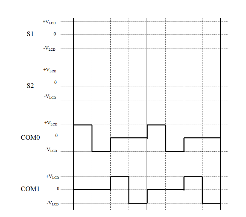 Solved An LCD display is interfaced based on two-way | Chegg.com