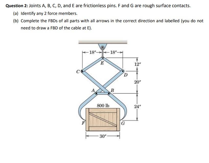 Solved Question 2: Joints A, B, C, D, and E are frictionless | Chegg.com