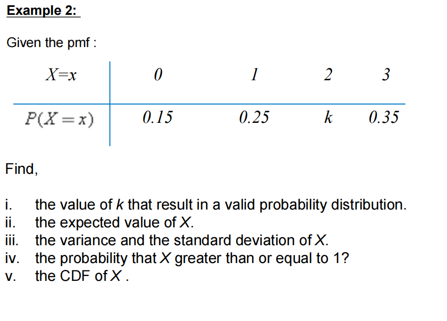 Solved Example 2: Given the pmf : X=x 0 1 2 3 P(X=x) 0.15 | Chegg.com